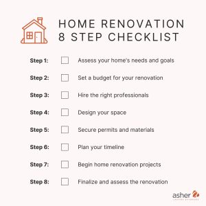 Home Renovation Guide: 8 Steps To Renovating A House