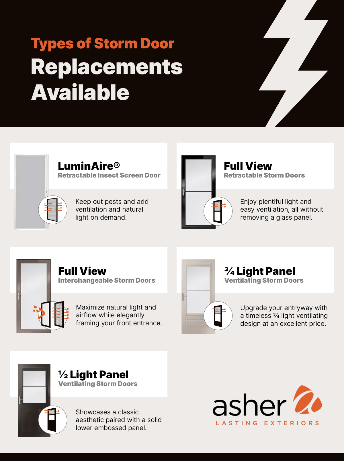 Wisconsin Storm Door Installation & Replacement | Asher
